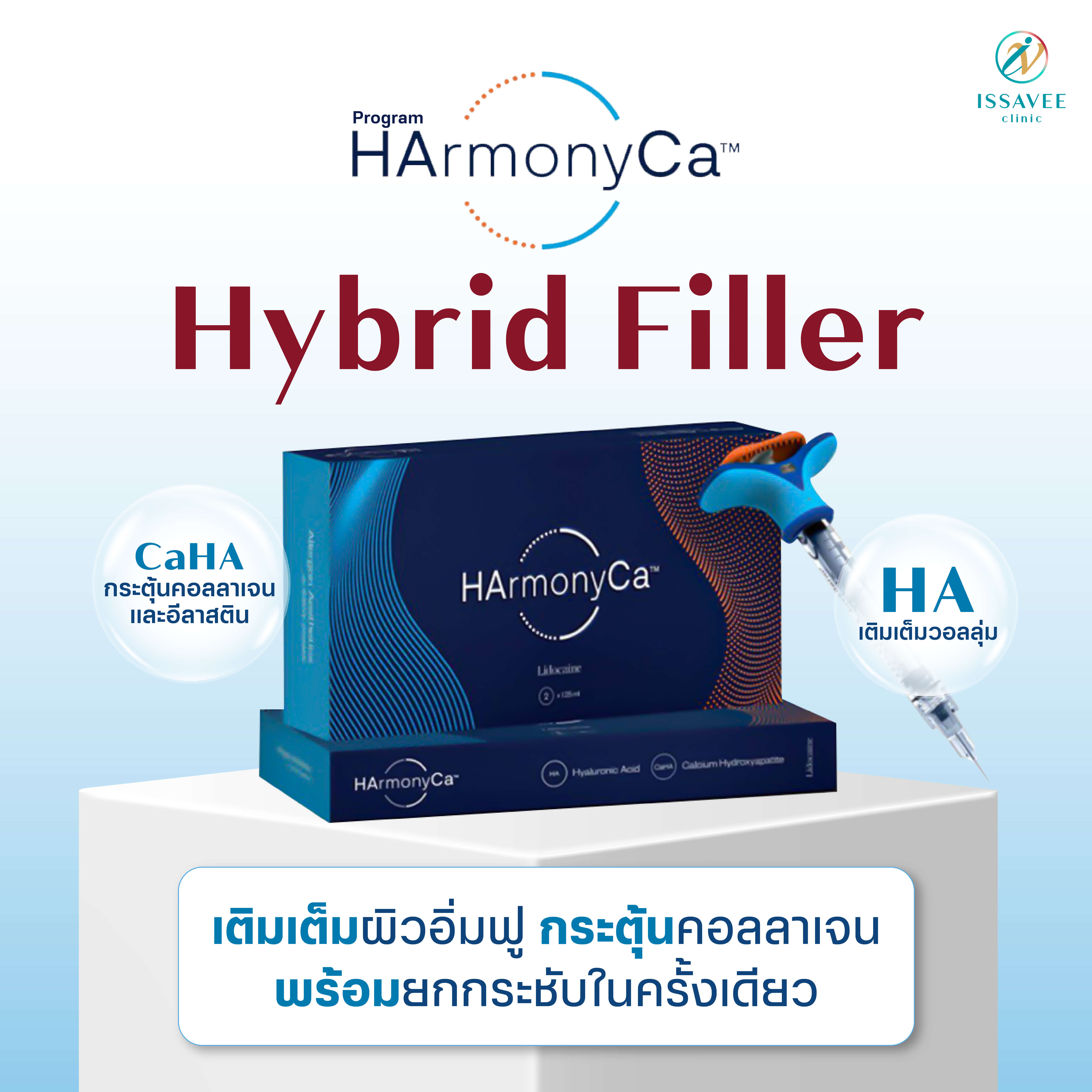 โปรแกรม HArmonyCa ดีจริงไหม? รีวิวข้อดี-ข้อเสียที่ต้องรู้ก่อนฉีด! เติม ...
